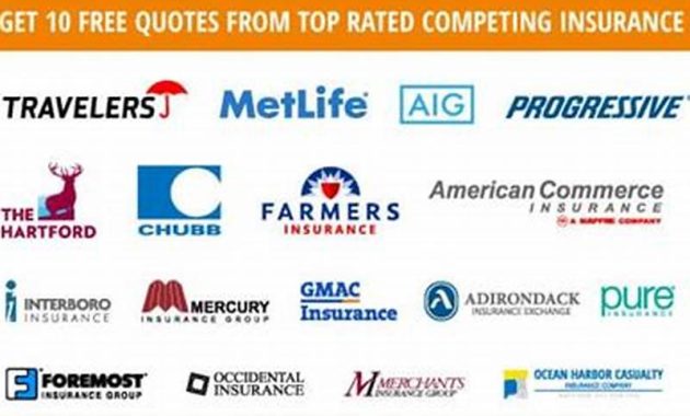 Best Low Cost Homeowners Insurance Quotes: A Guide To Finding ...