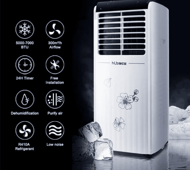 Panduan Lengkap Harga AC Portable 1/2 PK: Spesifikasi, Fitur, Dan ...